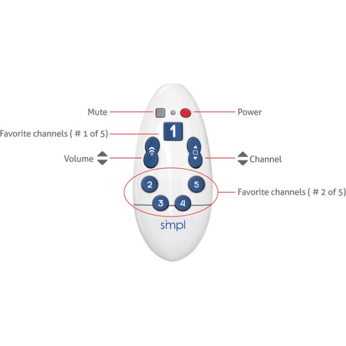 large tv remote for elderly