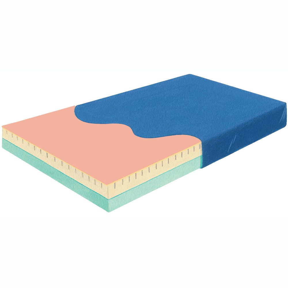 Skil Care Visco Foam Mattress With Perimeter Guard