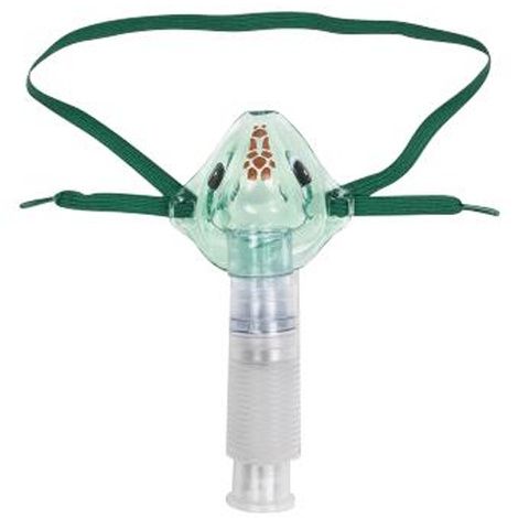 Buy Carefusion Cpap Mask With Strap | Carefusion Mask