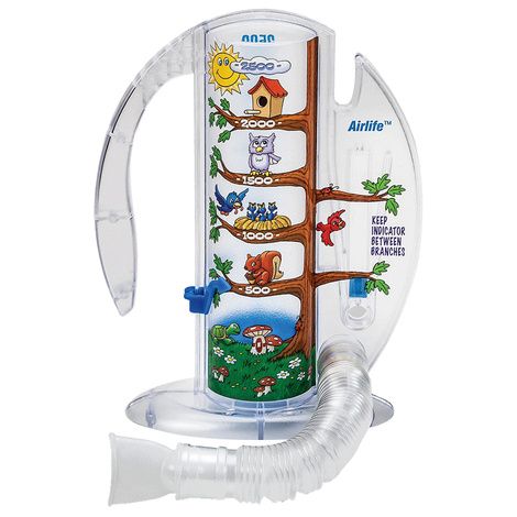 Buy CareFusion Pediatric Volumetric Incentive Spirometer